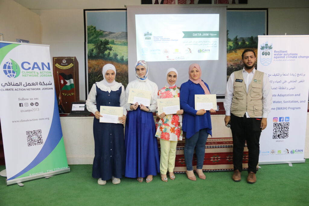 Jordanian School Students Pioneer Climate Change Solutions in First ...